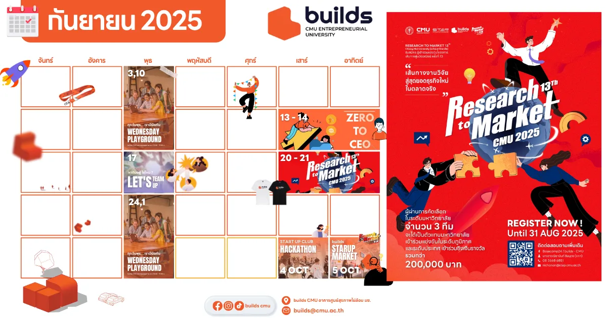 Course Archives - builds CMU